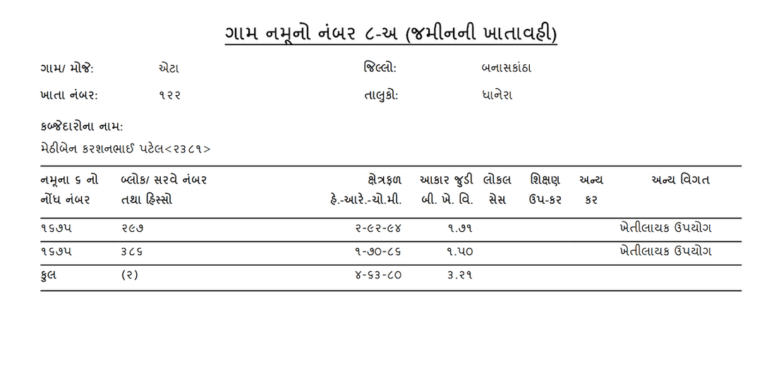 AnyRoR Gujarat 7/12 & Land Records (એનીઆરઓઆર) | Landeed