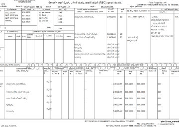 Bhoomi RTC Pahani 2026 - Karnataka Land Records | Landeed