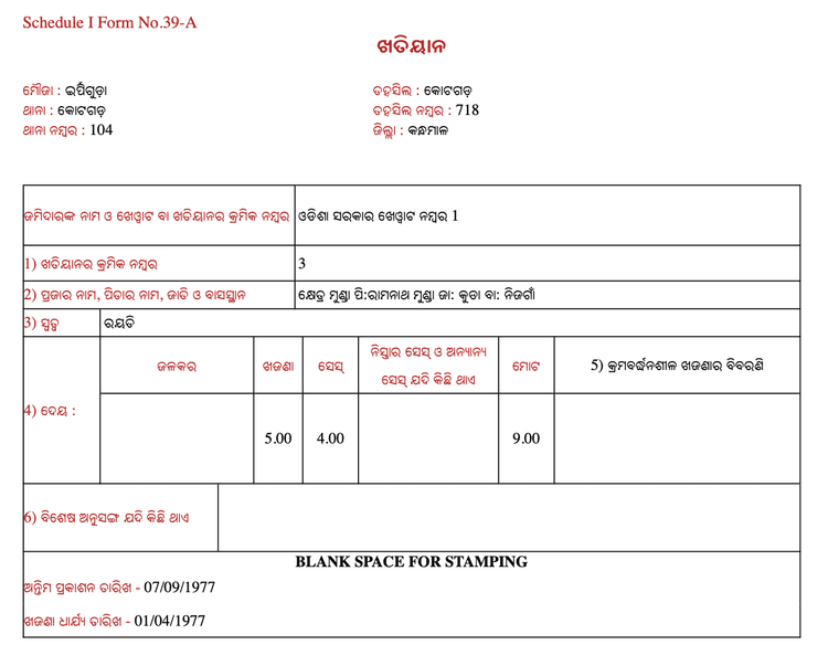 Access Bhulekh Odisha RoR Record of Rights | Landeed