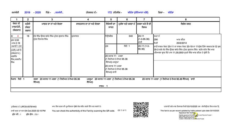 Download Certified Jamabandi (Fard) | View Punjab Property Records