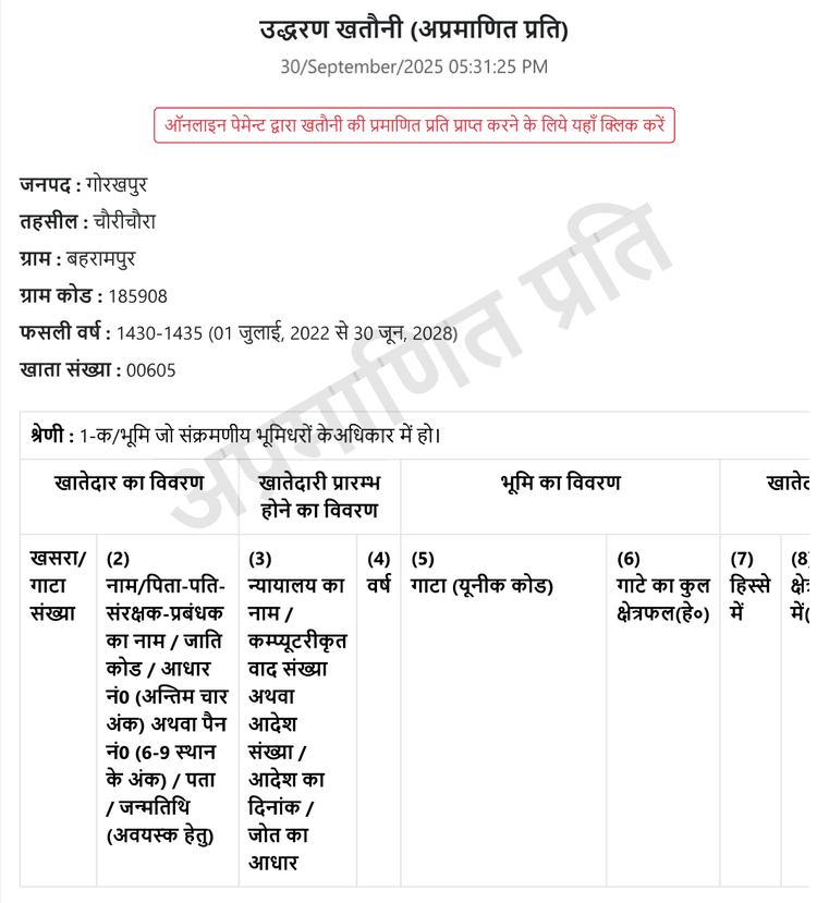 UP Bhulekh Khasra Khatauni - Land Records | Landeed