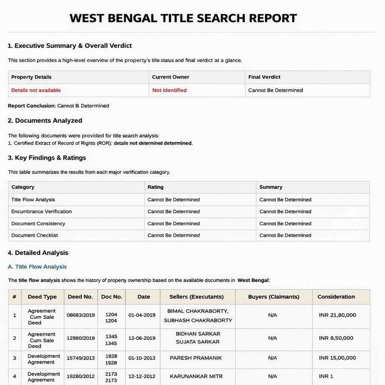 West Bengal Title Search Report | Property Due Diligence