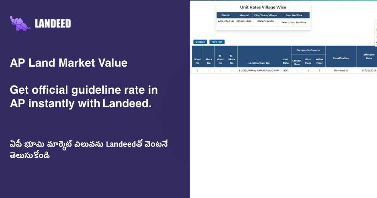 Andhra Pradesh Land Market Value Instantly – Landeed