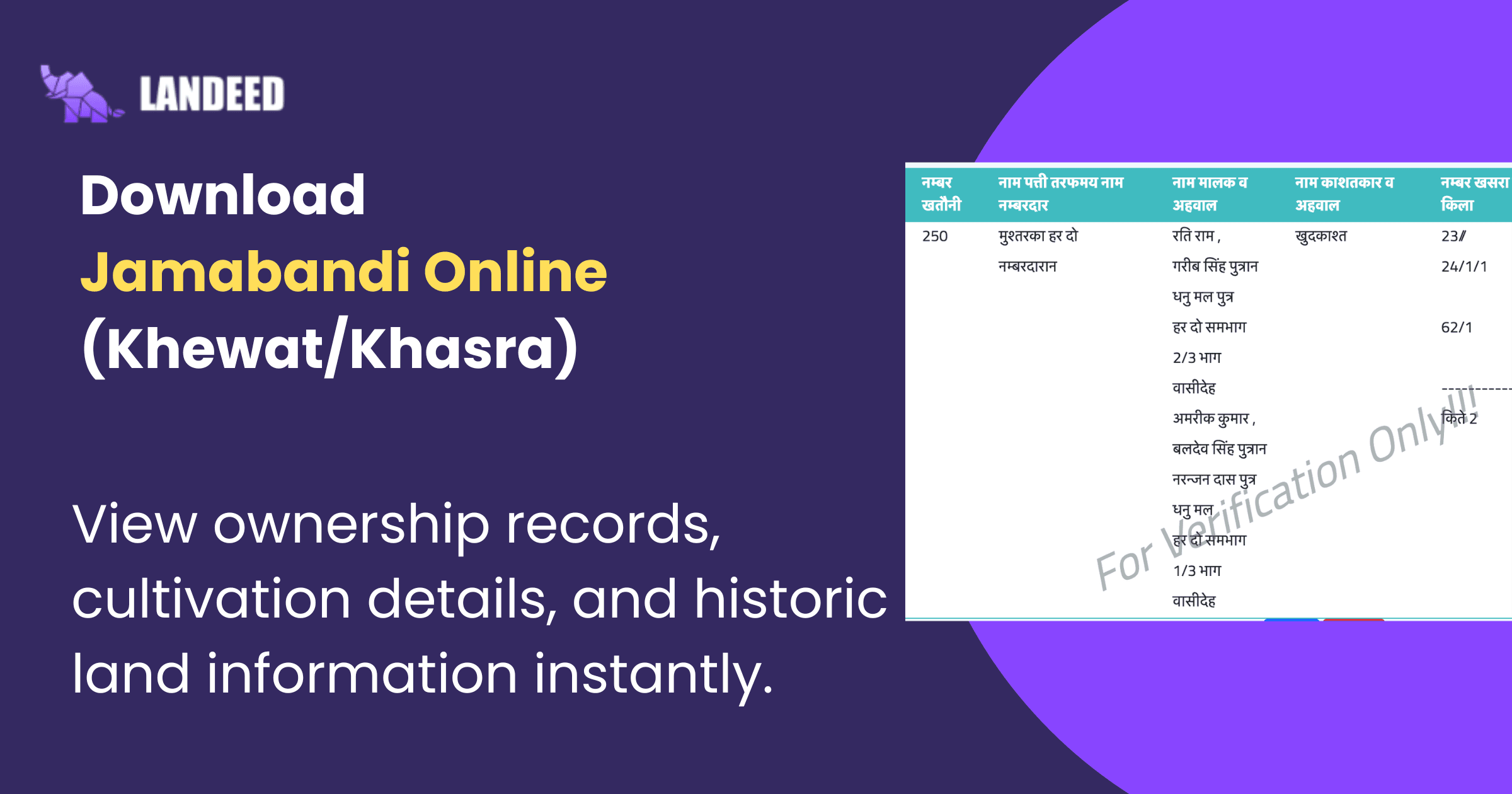 Chandigarh Jamabandi – Download & Verify Land Records | Landeed