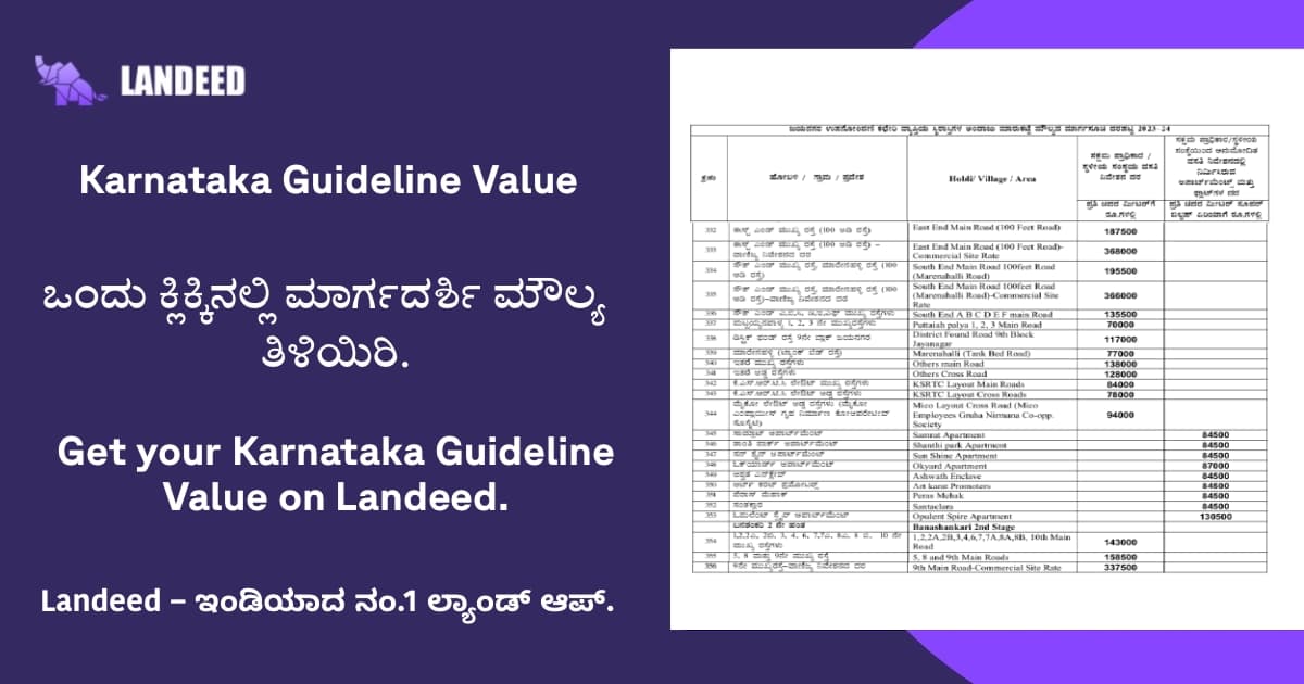 Karnataka Guideline Value | Get Official Circle Rate Report