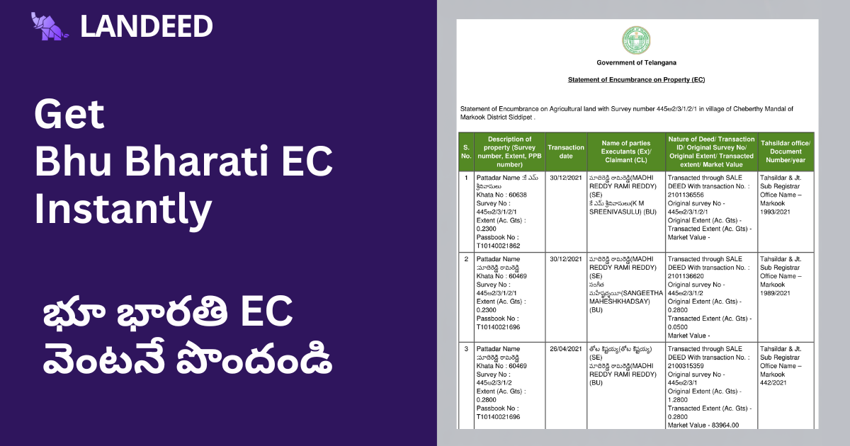 Download Bhu Bharati EC for Telangana Agricultural Land