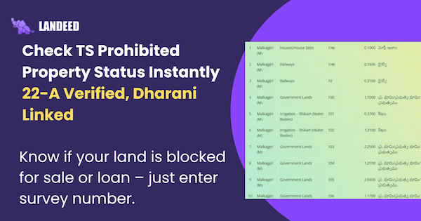 Telangana Prohibited Properties (22-A Land) – Check Instantly | Landeed