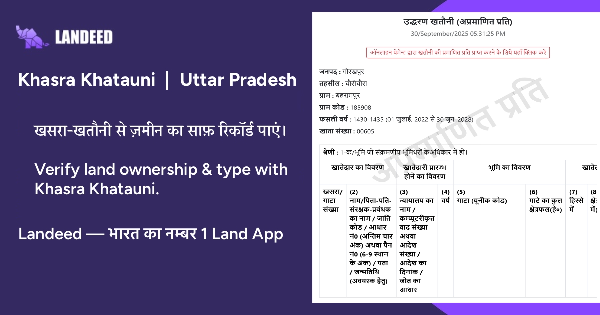 Khasra Khatauni Uttar Pradesh | Verify Land Ownership & Land Type – Landeed