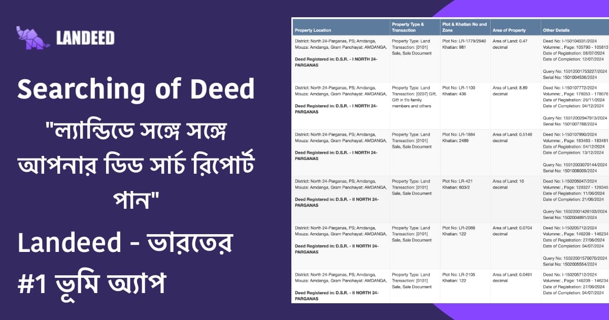 WB Deed Report | All Registered Transfers – Landeed